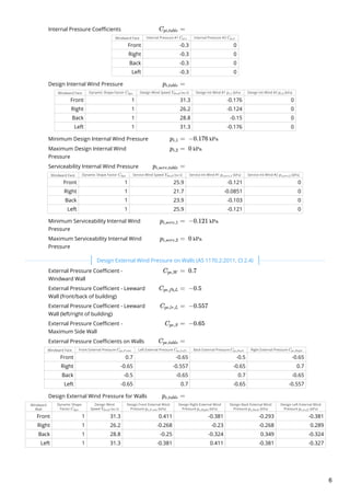 Worked examples - Wind webinar to AS1170.2 - ClearCalcs | PDF