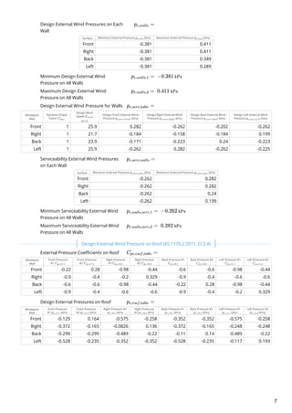 Worked examples - Wind webinar to AS1170.2 - ClearCalcs | PDF