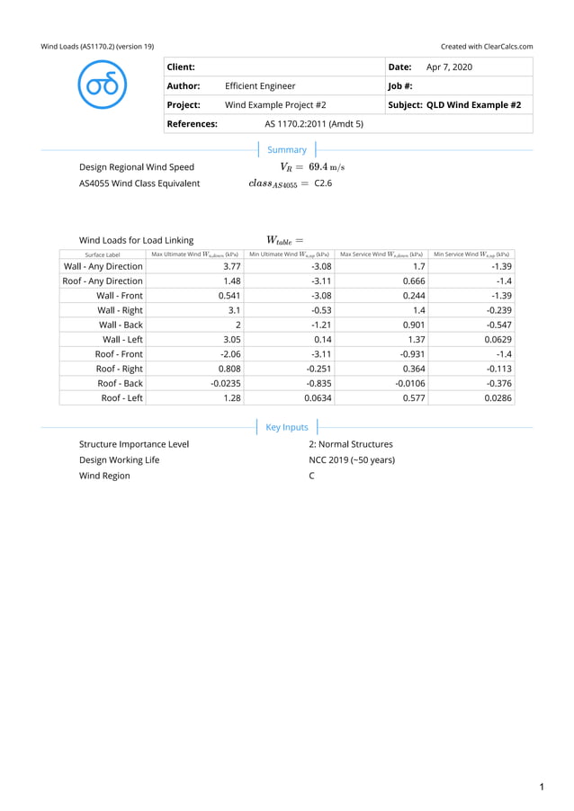 Worked examples - Wind webinar to AS1170.2 - ClearCalcs | PDF | Civil ...