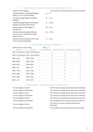 Worked examples - Wind webinar to AS1170.2 - ClearCalcs | PDF