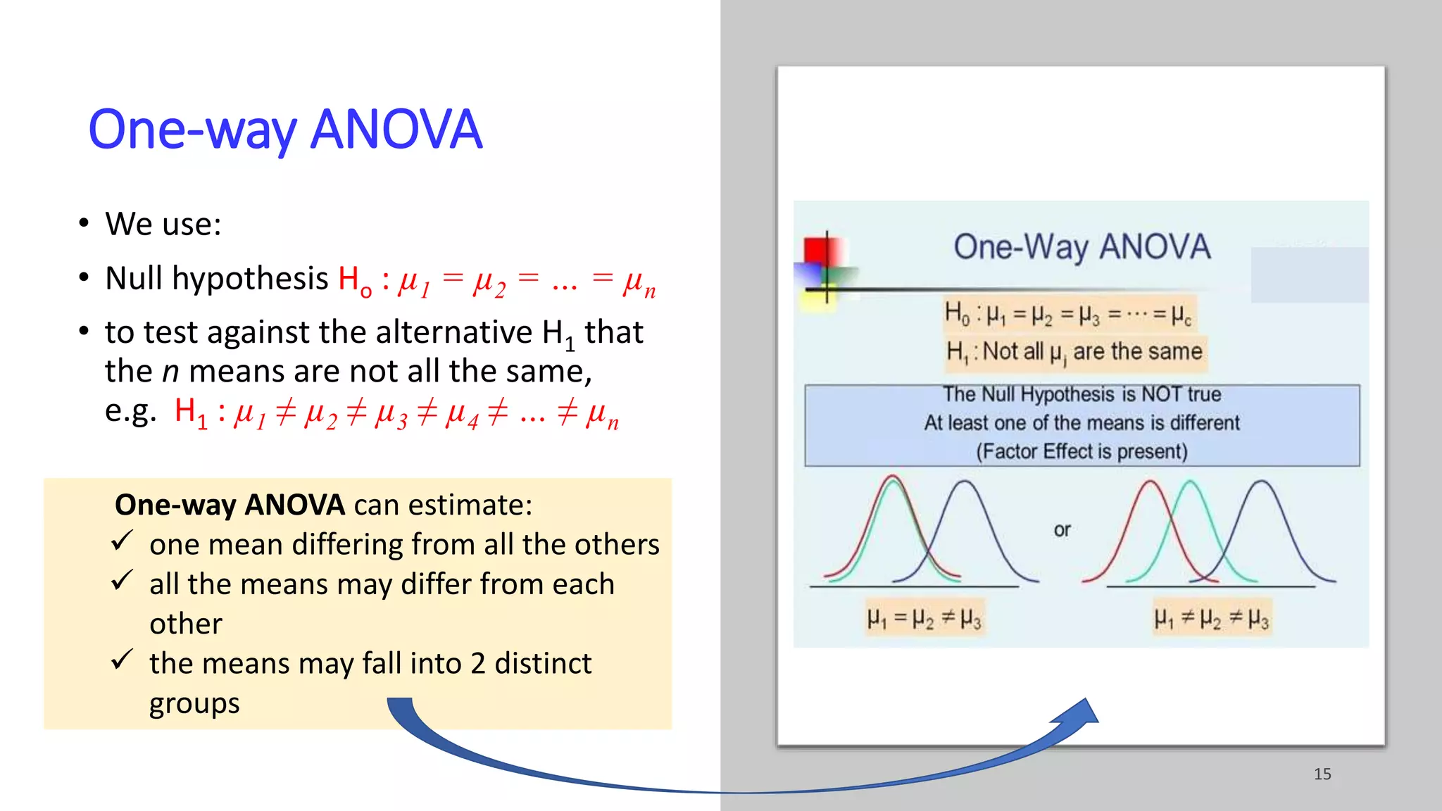 Worked examples of sampling uncertainty evaluation | PPTX