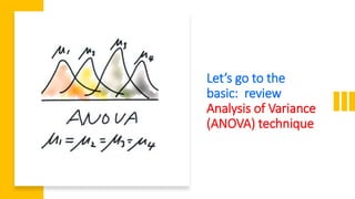 Worked examples of sampling uncertainty evaluation | PPTX