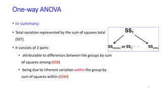 Worked examples of sampling uncertainty evaluation | PPTX