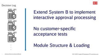 Work efficiently with Architecture Decision Records | PPT