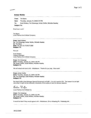 Work emails problem solving 6 | DOCX