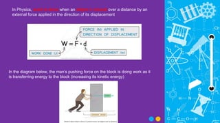 Cambridge 12 Work, Energy And Power 1.pptx