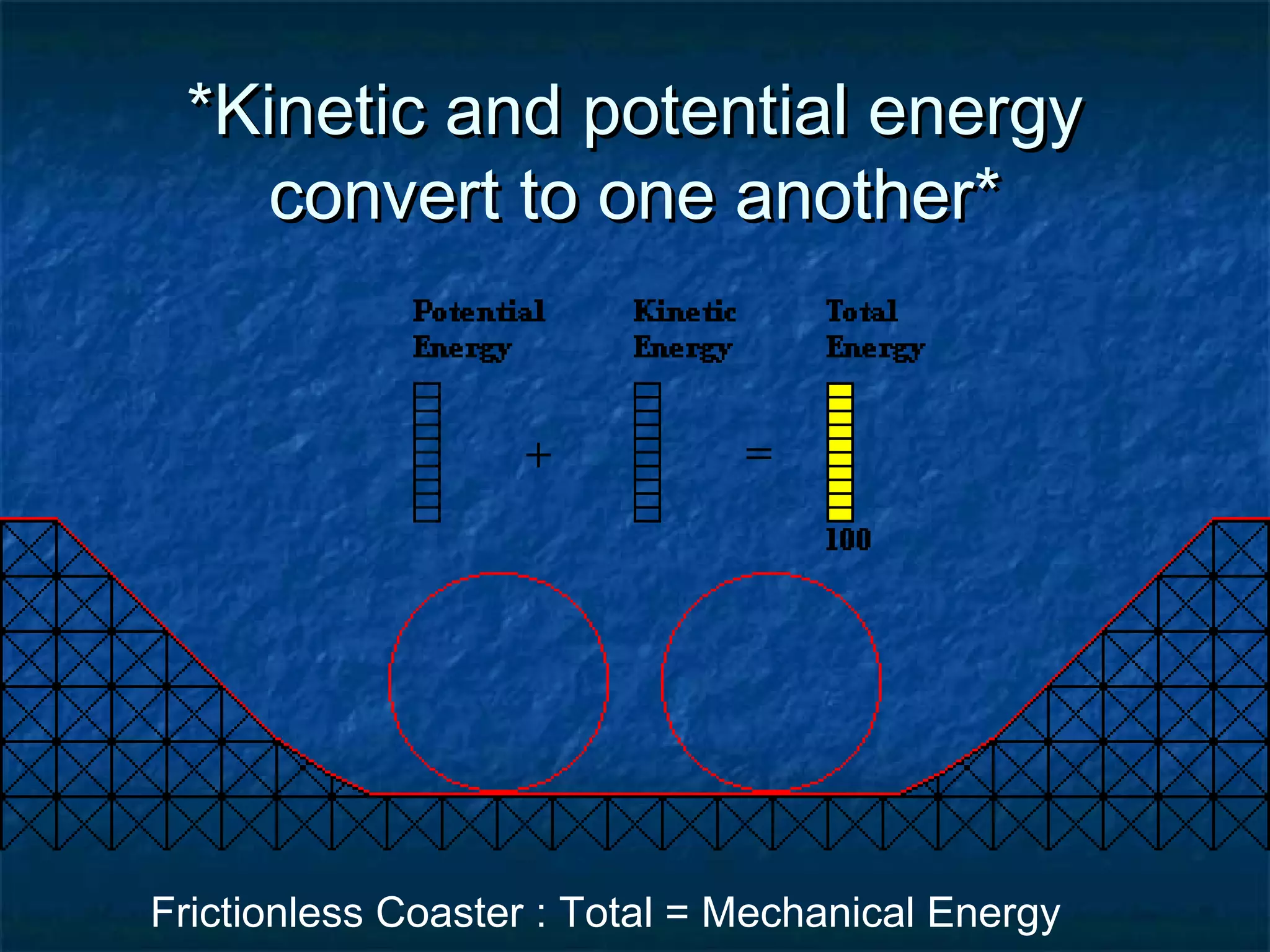 Work, Energy and Power notes | PPT