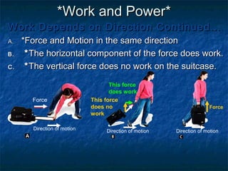 Work, Energy and Power notes | PPT