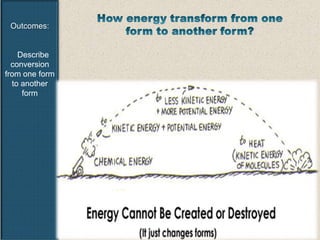 Work, energy and power ppt | PPTX
