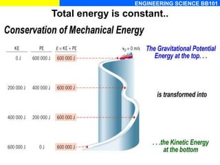 Work, energy and power ppt | PPTX
