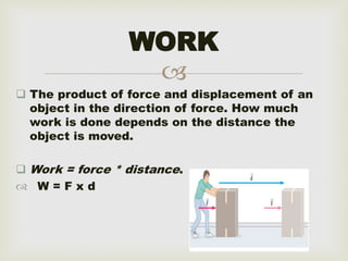 Work, Energy, and Power | PPTX