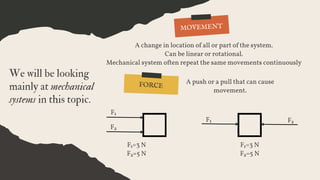Work, Energy, and Simple Machines for grade 8.pdf