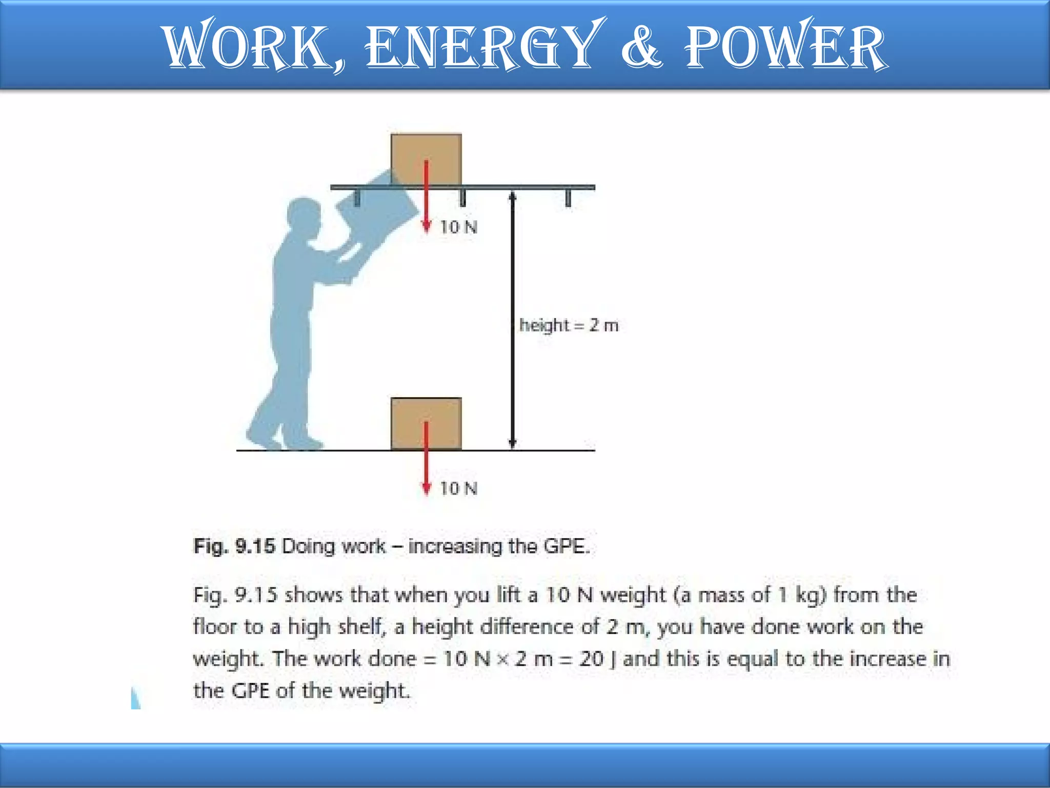 Work, energy & power physics | PPT
