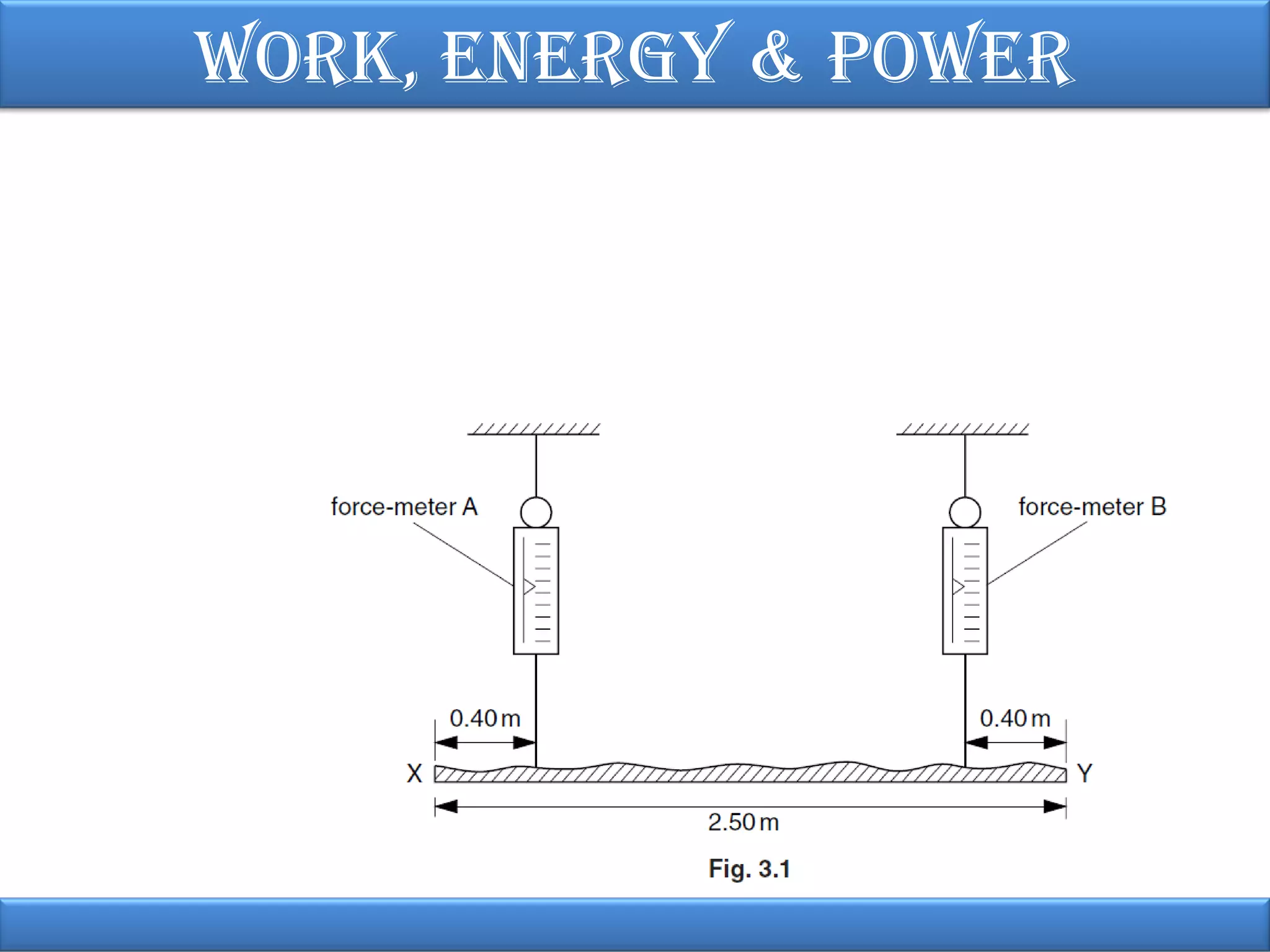 Work, energy & power physics | PPT