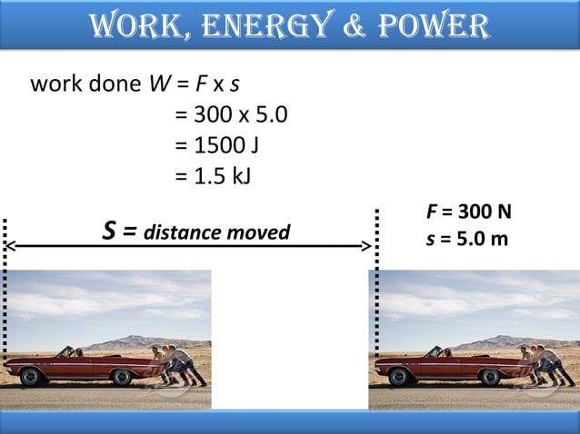 Work, energy & power physics | PPT