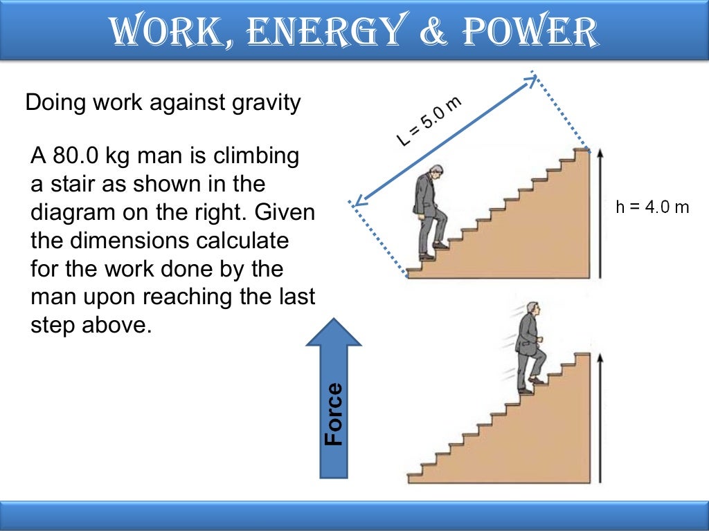 Work, energy & power physics