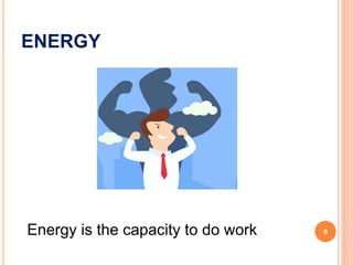 Work energy power | PPTX