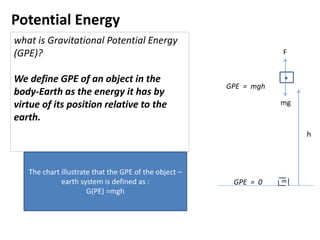 Work energy power 2 reading assignment -revision 2 | PPTX