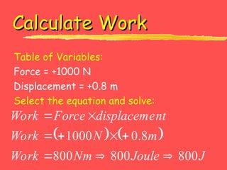 Work, Energy Power: Definition and Causes | PPT