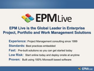 WorkEngine Overview | PPT