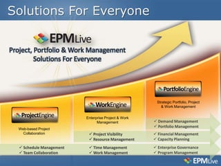 WorkEngine Overview | PPT