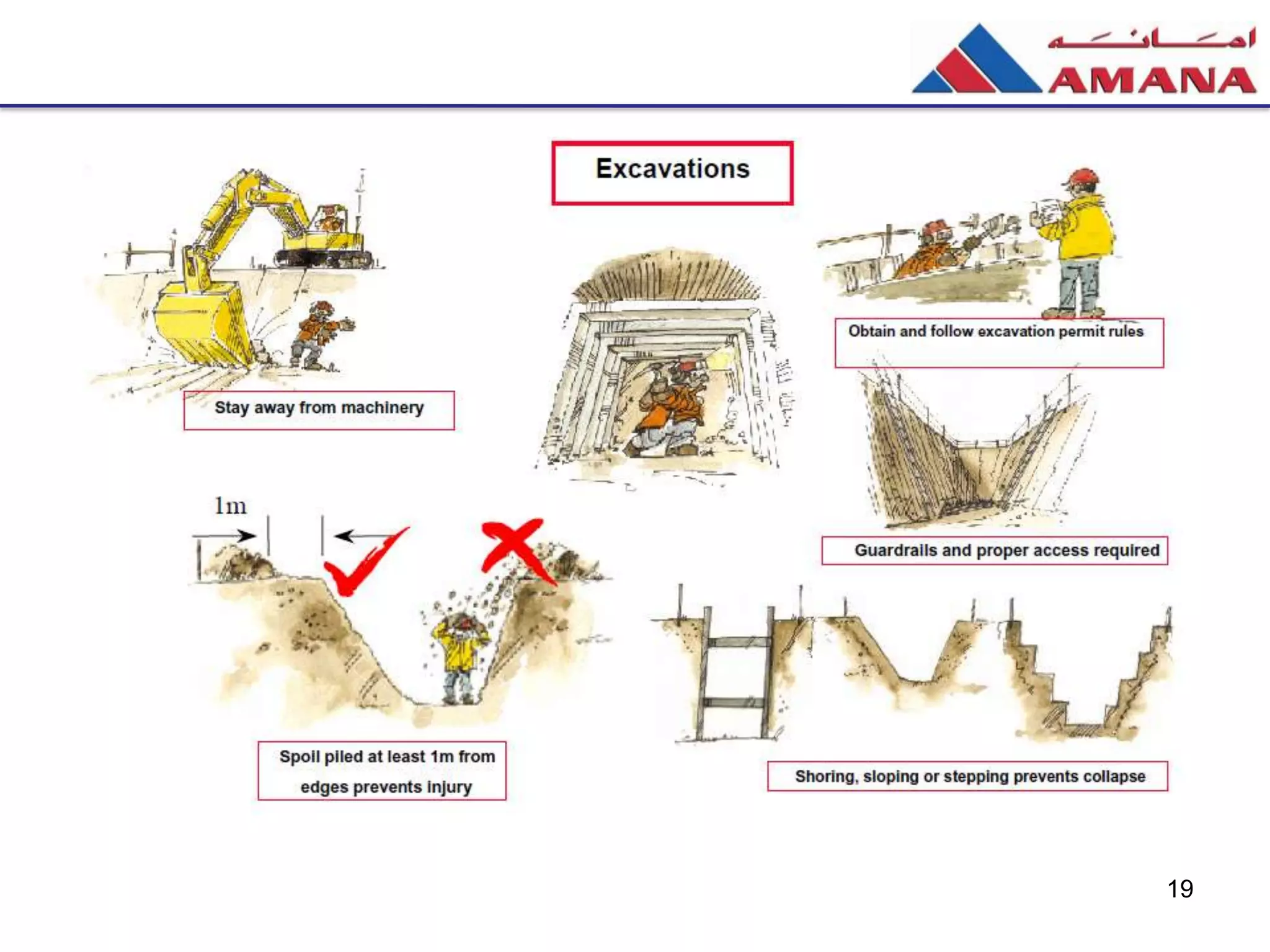 Worker safety hand book | PDF