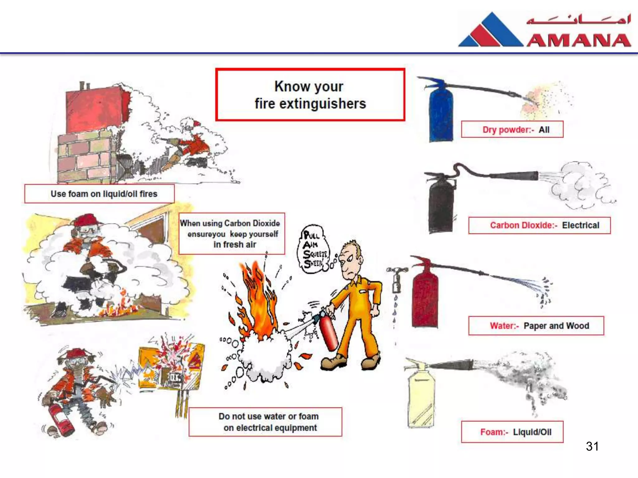 Worker safety hand book | PDF