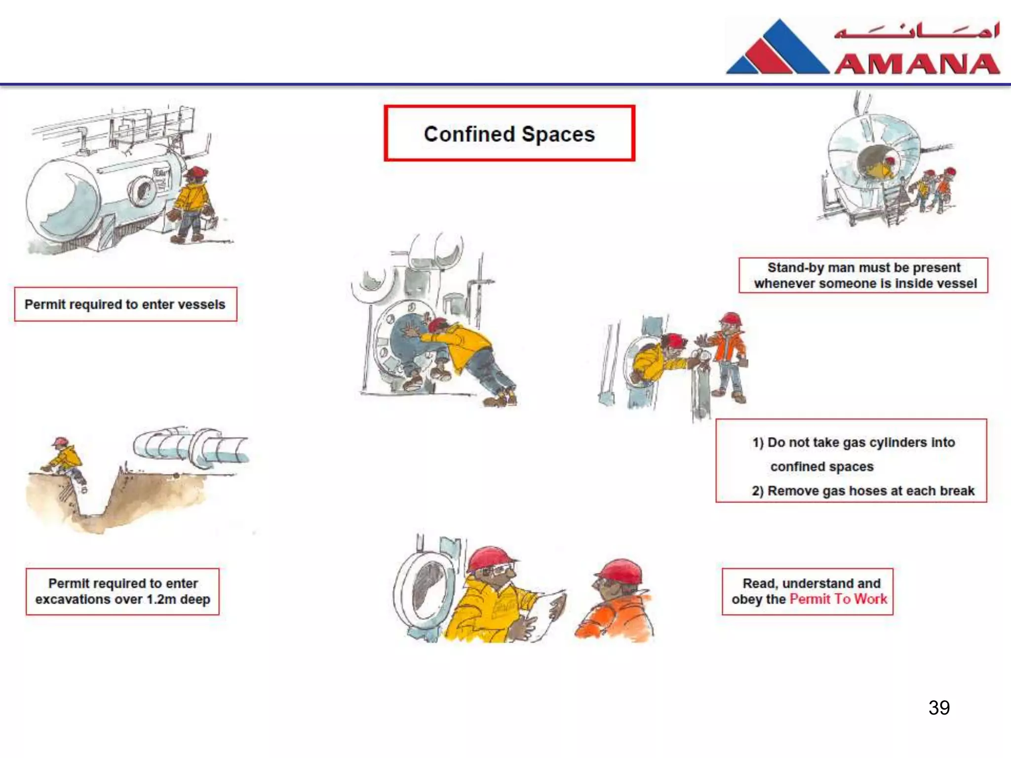 Worker safety hand book | PDF