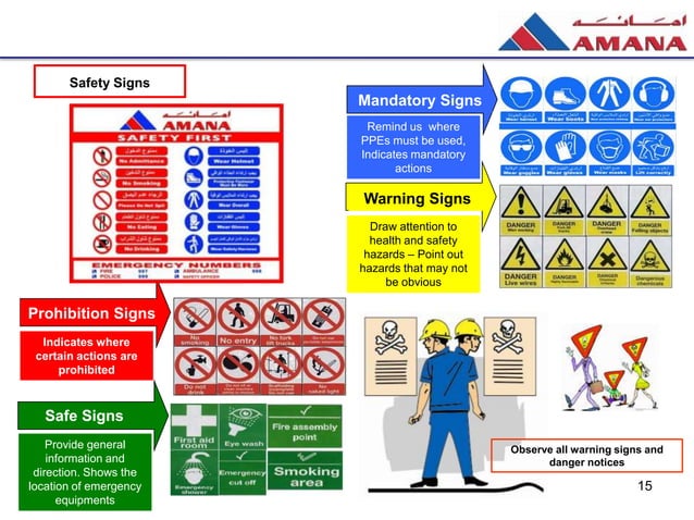 Worker safety hand book | PPT