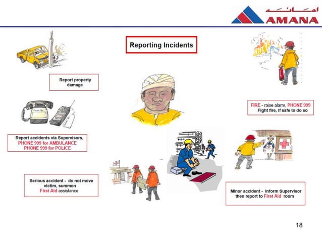 Worker safety hand book | PPT