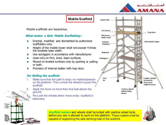 Worker safety hand book