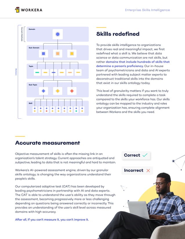 Workera Introduction | PDF | Artificial Intelligence | Technology ...