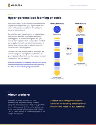 Workera Introduction | PDF