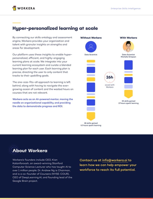 Workera Introduction | PDF | Artificial Intelligence | Technology ...