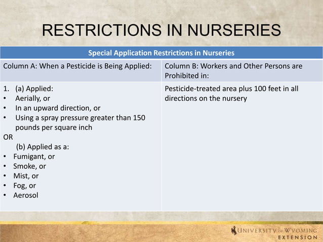 Worker Protection Standards Basics 2014 | PPTX