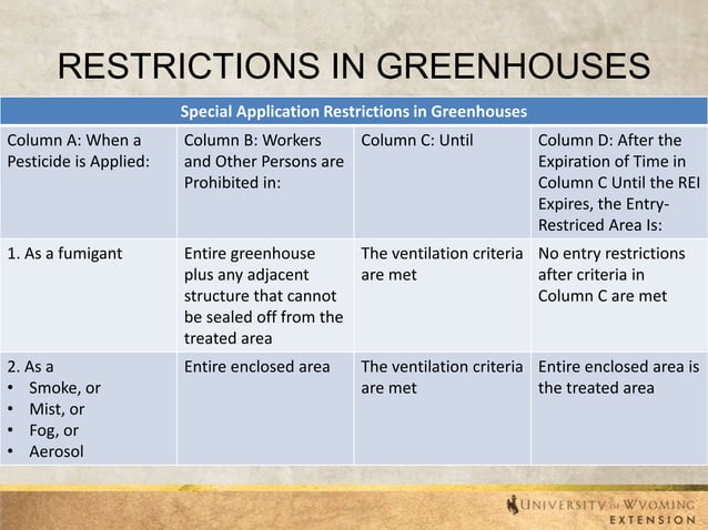 Worker Protection Standards Basics 2014 | PPTX