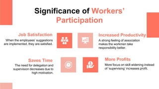 Workers Participation in Decision Making - Significance and ...