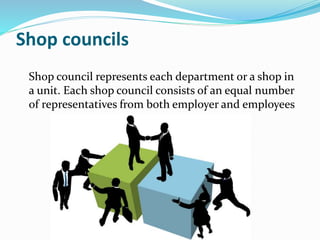 Workers Participation in Management | PPTX