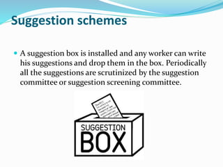 Workers Participation in Management | PPTX