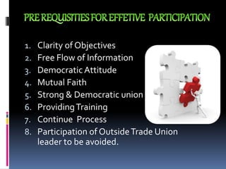 Worker’s participation in management | PPT