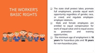 Workers Rights and Responsibilities.pptx