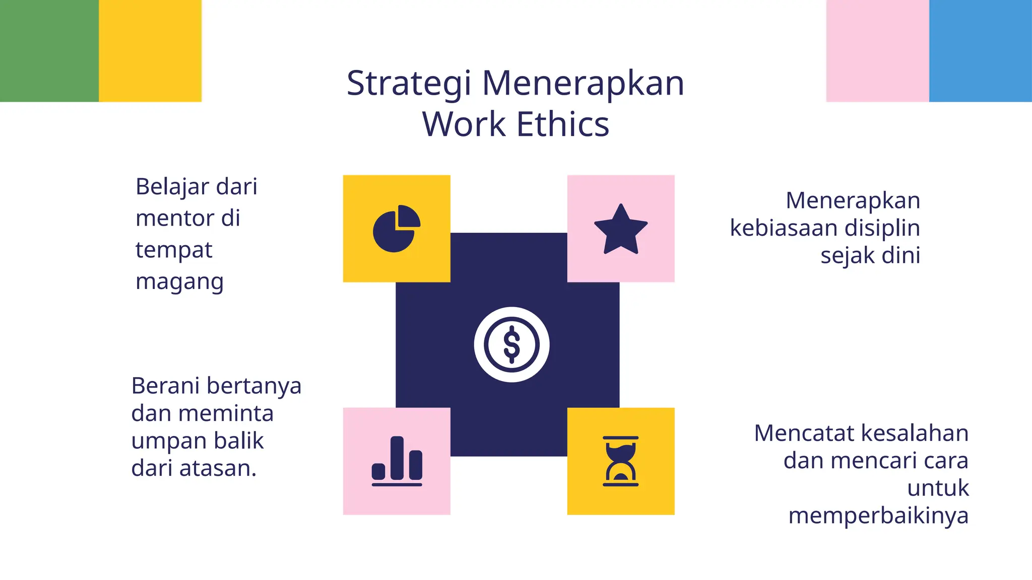 Frrom Intern To Industry Leader, Work Ethics | PPTX