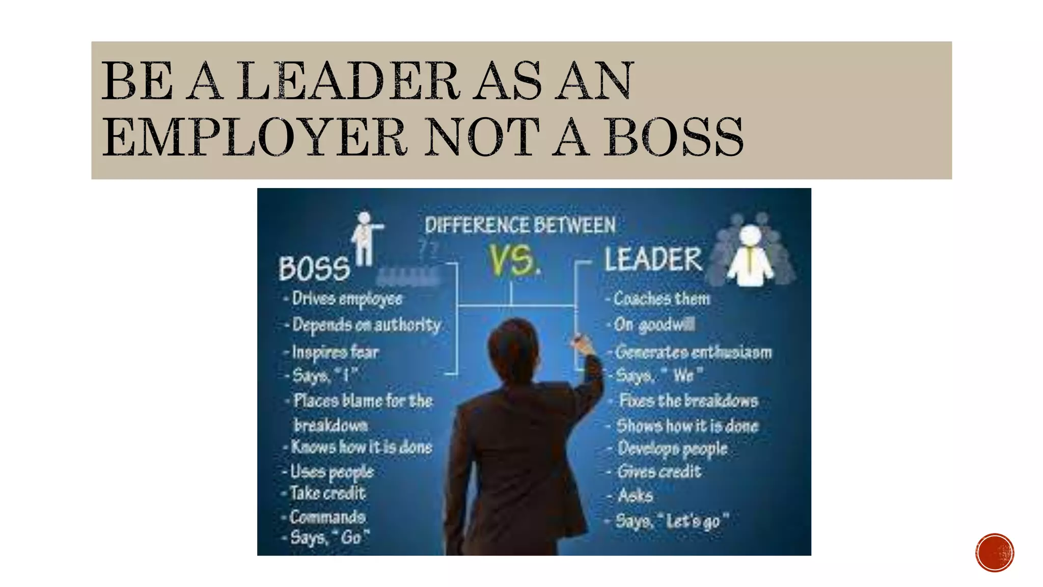 Work Ethics Power Point Pptx