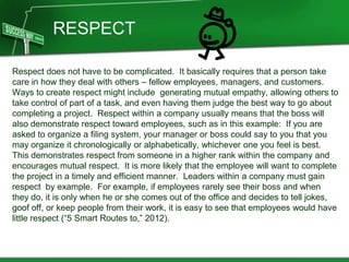 Dunsha Work Ethics Project | PPT