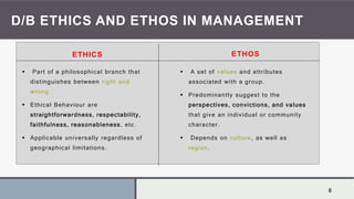 WORK ETHOS AND ETHICS FOR PROFESSIONAL MANAGER.pptx | Business ...