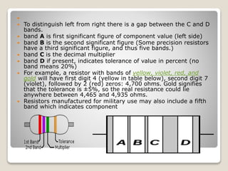 Work experience power point | PPT