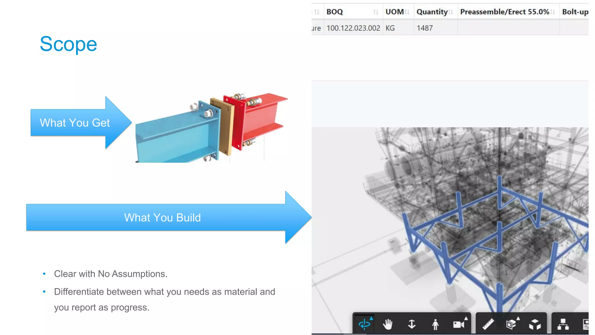 Workface Planning (WFP) with Forge | PPT