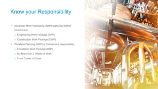 Workface Planning (WFP) with Forge | PPT