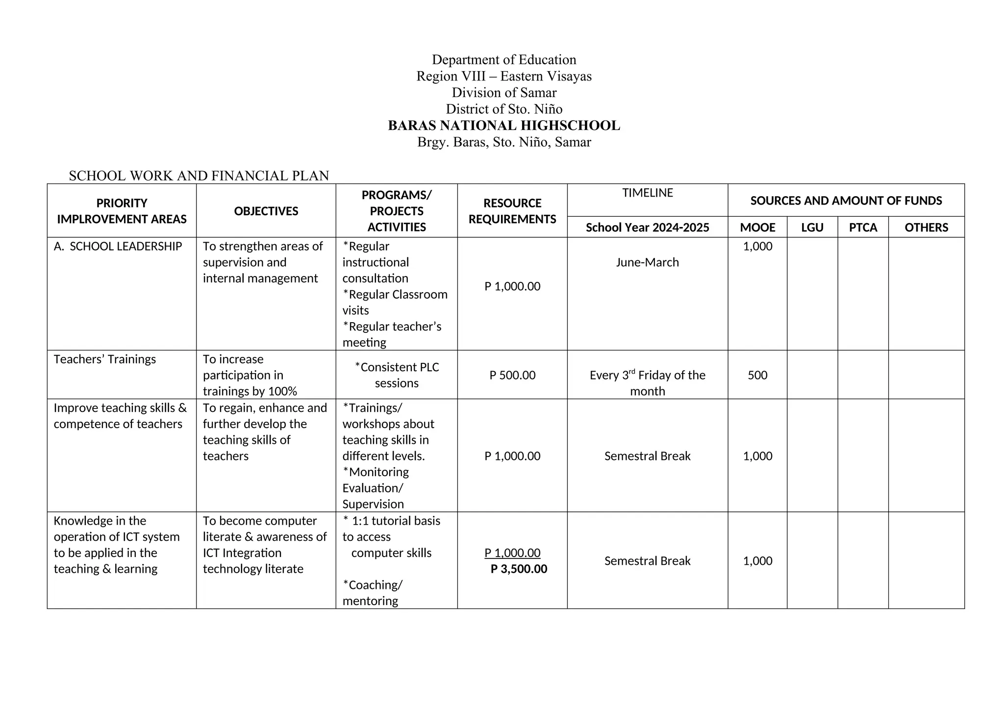 WORK FINANCIAL PLAN for education of.doc