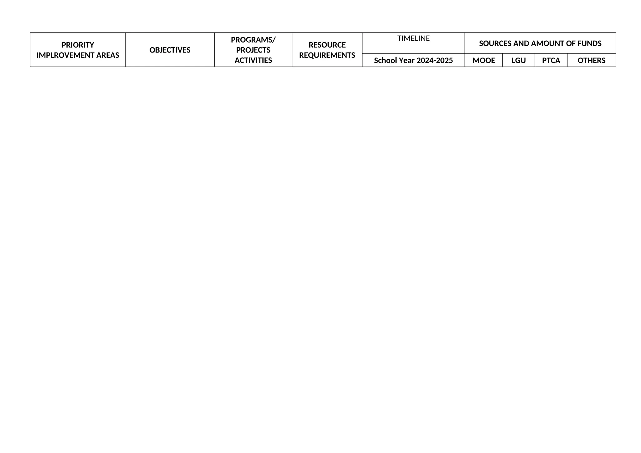 WORK FINANCIAL PLAN for education of.doc